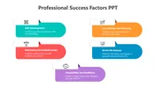 Discover Professional Success Factors PPT And Google Slides