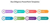 Best Due Diligence PowerPoint And Google Slides Themes
