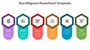 Best Due Diligence PowerPoint And Google Slides Themes