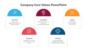 Company Core Values PowerPoint Templates And Google Slides