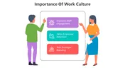 Get Work Culture PowerPoint And Google Slides Themes