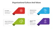 Organizational Culture And Values Google Slides Themes