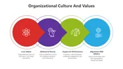 Organizational Culture And Values Google Slides Themes