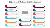 Use Training And Development PPT And Google Slides Themes