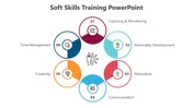 Unique Soft Skills Training PPT And Google Slides Themes