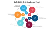 Unique Soft Skills Training PPT And Google Slides Themes
