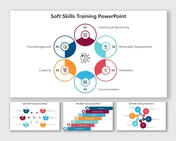 Training PowerPoint Presentation and Google Slides