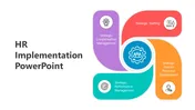 Human Resources PowerPoint Presentation and Google Slides