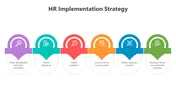 Use HR Implementation PPT And Google Slides Templates