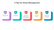 Use Stress Management Skills PPT And Google Slides Themes