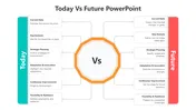 Use Today Vs Future PowerPoint And Google Slides Themes
