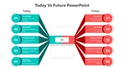 Use Today Vs Future PowerPoint And Google Slides Themes