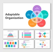 Try Adaptable Organization PowerPoint And Google Slides