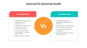 Use Internal Vs External Audit PowerPoint And Google Slides