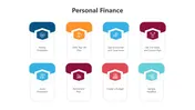 Unique Personal Finance PowerPoint And Google Slides