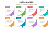 Editable Facilitation Skills PowerPoint And Google Slides