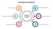 Download Employee Feedback PowerPoint And Google Slides