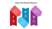 Sample Input Process Output PPT Template and Google Slides