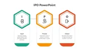 Input Process Output PowerPoint Template and Google Slides