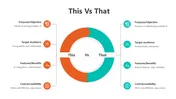 Discover This Vs That PowerPoint And Google Slides Templates