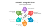 Use This Business Reorganization PPT And Google Slides