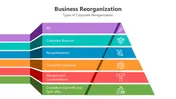 Use This Business Reorganization PPT And Google Slides
