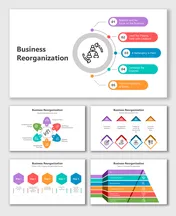 Editable Business Report PowerPoint Presentation
