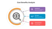 Get This Cost Benefits Analysis PowerPoint And Google Slides