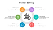 Creative Ways to Can Improve Banking PowerPoint Templates