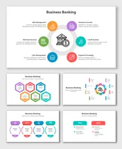 Online Banking PPT Presentation Template and Google Slides