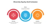 Get Diversity Equity And Inclusion PPT And Google Slides