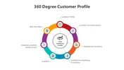 Get 360 Degree Customer Profile PPT And Google Slides