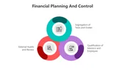Get Financial Planning And Control PPT And Google Slides