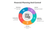 Get Financial Planning And Control PPT And Google Slides
