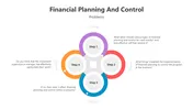 Get Financial Planning And Control PPT And Google Slides