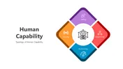 Download Human Capability PPT And Google Slides Templates
