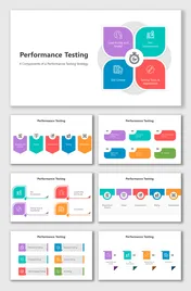 Use Manual Testing PowerPoint And Google Slides Themes