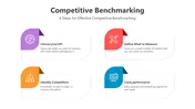 Download Competitive Benchmarking PPT And Google Slides