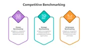 Download Competitive Benchmarking PPT And Google Slides