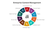 Get This Enterprise Content Management PPT And Google Slides