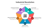 Try This Industrial Revolution PPT And Google Slides Themes
