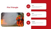 Download Fire Extinguishing Presentation And Google Slides