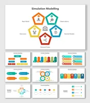 Explore Focus PDCA PowerPoint and Google Slides Templates