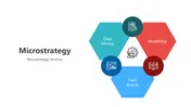 Download Microstrategy PowerPoint And Google Slides Themes