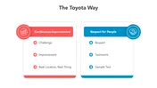 Download The Toyota Way PPT And Google Slides Templates
