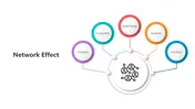 Get Network Effect PowerPoint And Google Slides Templates