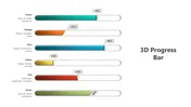 Editable 3D Progress Bar Google Slides And Canva Templates