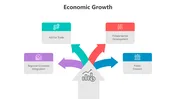 Download Economic Growth Google Slides And Canva Templates