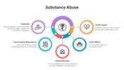 Get Substance Abuse Google Slides And Canva Templates