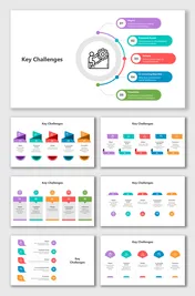 Best Key Challenges Google Slides And Canva Templates